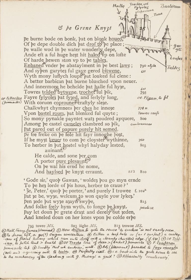 Narnia - CS Lewis words and worlds